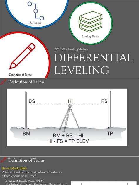 Differential Leveling Pdf Metrology Earth Sciences