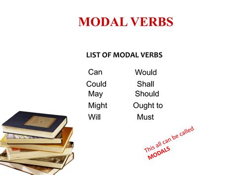 MODALS PPT PPT