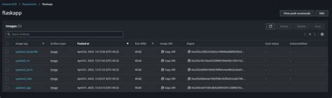 Github Selcukkuburgithub Action Terraform Ecs Ci Cd Complete Cicd