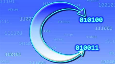 Udemy付费课程下载 Advanced C Programming Pointers 口袋资源网