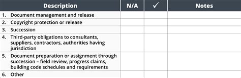 Appendix B Checklist Consideration Upon Dissolution Raic
