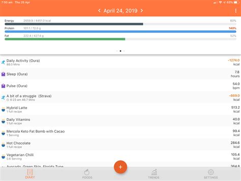 Where Are The Carbs In Grams — Welcome To The Cronometer Community