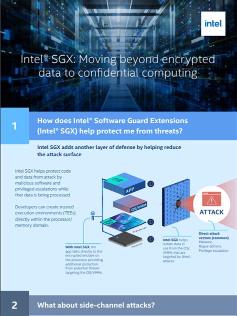 Intel® Sgx Moving Beyond Encrypted Data To Confidential Computing