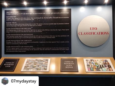 International Do You Know The Types Of Ufo Classifications Come Visit And Learn More About