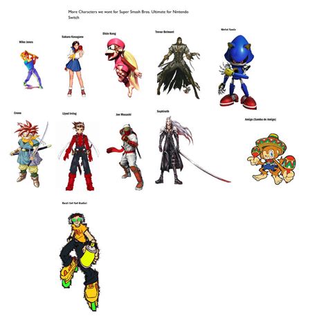 Characters For Ssbu For Ns Part 2 By Saucerofperil On Deviantart