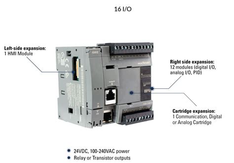 IDEC FC A All In One Stromquist Company