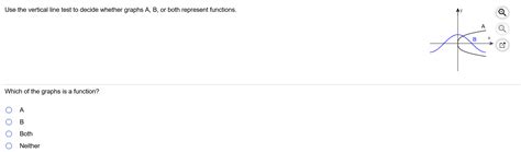 Solved Suppose Fand G Are Even Functions With F And Chegg