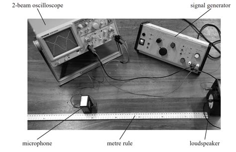 Transverse And Longitudinal Waves Edexcel International As Physics Exam