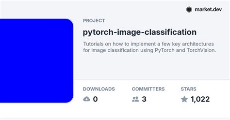 Pytorch Image Classification Ecosystem Directory Market Dev