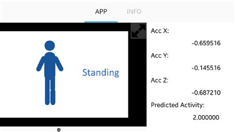 Statistics And Machine Learning Toolbox Matlab