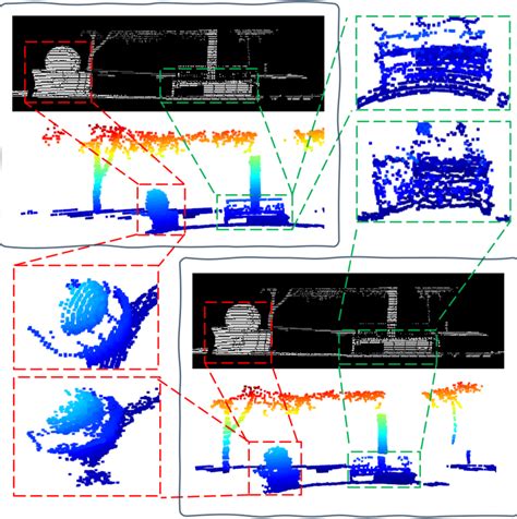 논문 리뷰 Diffusion Based Mmwave Radar Point Cloud Enhancement Driven By Range Images