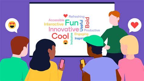 Free Brainstorming Tools And Software To Gather Every Idea Mentimeter