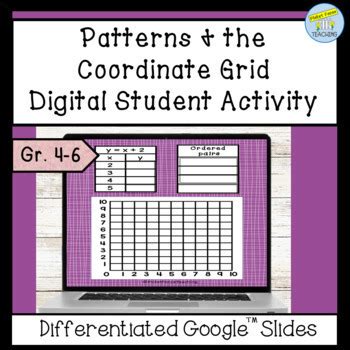 Patterns On The Coordinate Plane Differentiated Digital Babe Activity