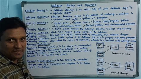 Database Backup And Recovery Undo And Redo Dbms Telugu Youtube