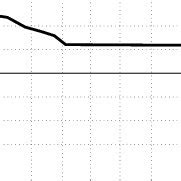 Temporal Sequence Of Auditory And Visual Tracking Of Two Speakers Download Scientific Diagram