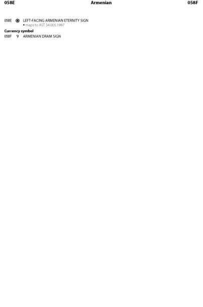 Isoiec 106462020en Information Technology Universal Coded