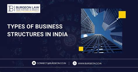 Types Of Business Structures In India Burgeon Law