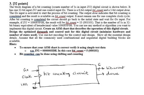 Solved 3 32 Points The Block Diagram Of A Bit Counting