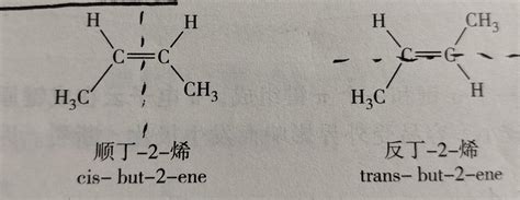 第四章——烯烃 知乎
