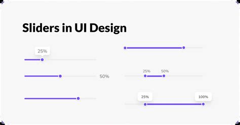 7 User Interface Tweaks That Can Boost Your Roi
