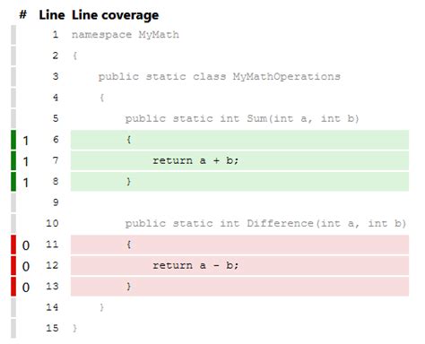 C Code Coverage With Azure Devops Lassi Autios Software Development