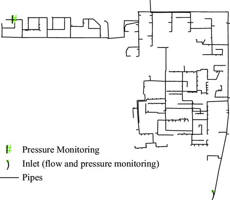 Layout Of Experimental District Metering Area Dma Download Scientific Diagram