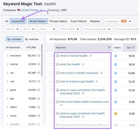 121 Blog Ideas And Topics To Write About