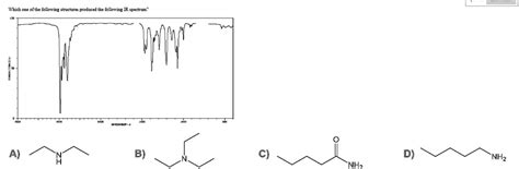 Which One Of The Following Structures Produced The Following Ir