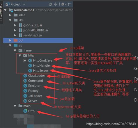 Java轻量级后端应用服务器从零开始一步步搭建到上线运行（一） Java 轻量级服务器框架源码最轻量级的后端环境 Csdn博客
