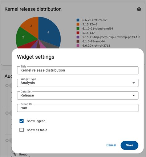 The Main Dashboard To Gain Quick Insights And Analytics Qbee Documentation
