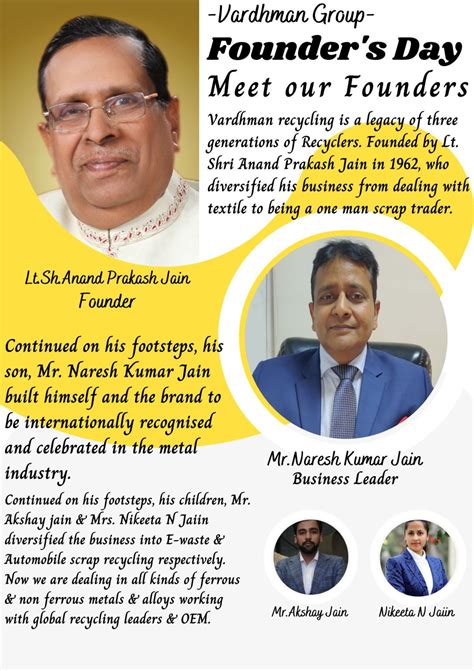 Naresh Kumar Jain Posted On Linkedin