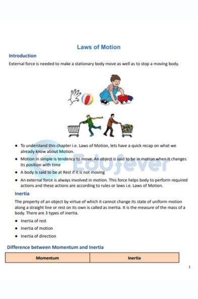 Cbse Class 11 Physics Laws Of Motion Notes