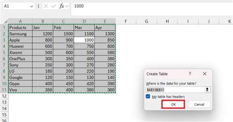 How To Transpose In Excel 3 Useful Methods Myexcelonline