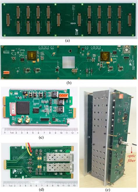 Figure 1 From Low Cost Fpga Tdc With High Resolution And Density