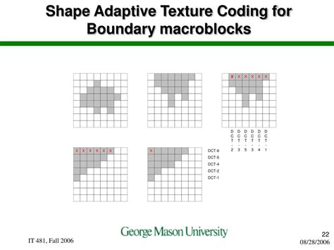 Ppt Concepts Of Multimedia Processing And Transmission Powerpoint