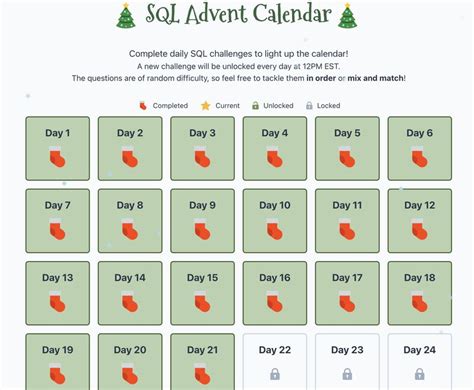 siddhi kamble on linkedin solving the sql advent calendar has been so