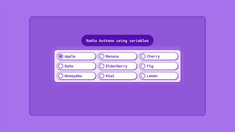Guide Layer Naming Conventions Figma