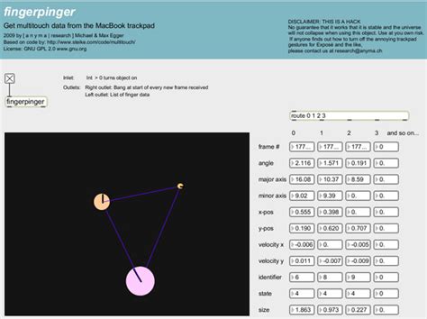 Multitouch External For Maxmsp