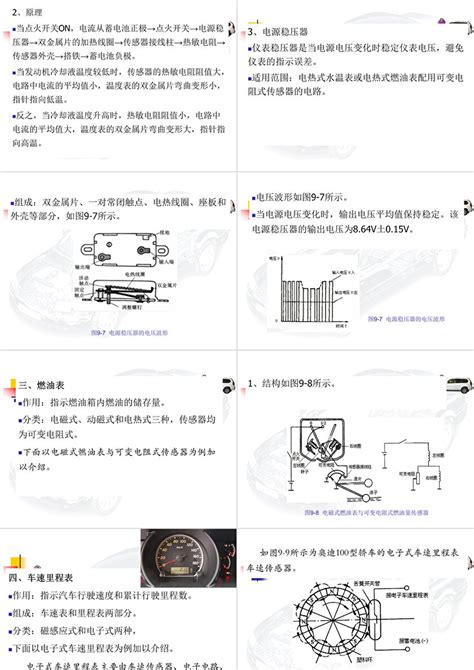 汽车仪表系统ppt课件 卡卡办公
