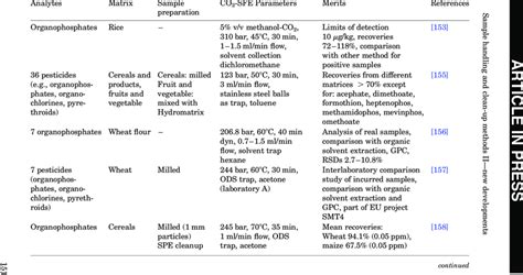 7 Some Sfe Application Examples Download Table