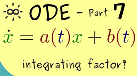 The Bright Side Of Mathematics