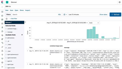 Sending Docker Logs To Elasticsearch And Kibana With Filebeat By Sarulabs Medium