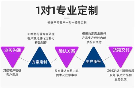 汽车锂电池ccs集成母排柔性线路板新能源电池线束fpc排线pcb板 阿里巴巴
