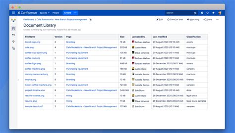 Reporting For Confluence Atlassian Marketplace