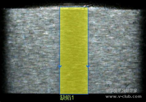 V社区 机器智能技术交流 训练误差与泛化误差的关系