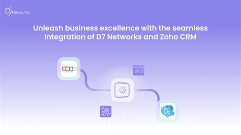 SMS Integration With Zoho CRM For Business Communication D7 Networks