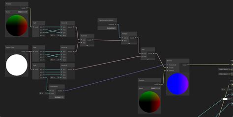 Tree Mesh With Many Independent Billboards Questions And Answers