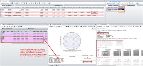 Reax Operand Vs Footprint Diagram Zemax Community