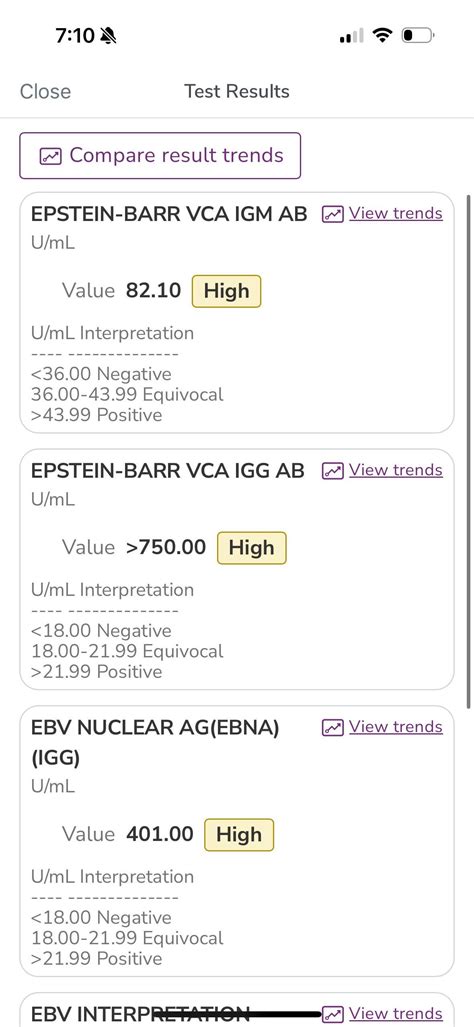 Help Interpreting Results Rebv