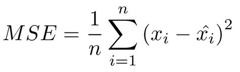 Autoencoders An Ultimate Guide For Data Scientists Towards Data Science